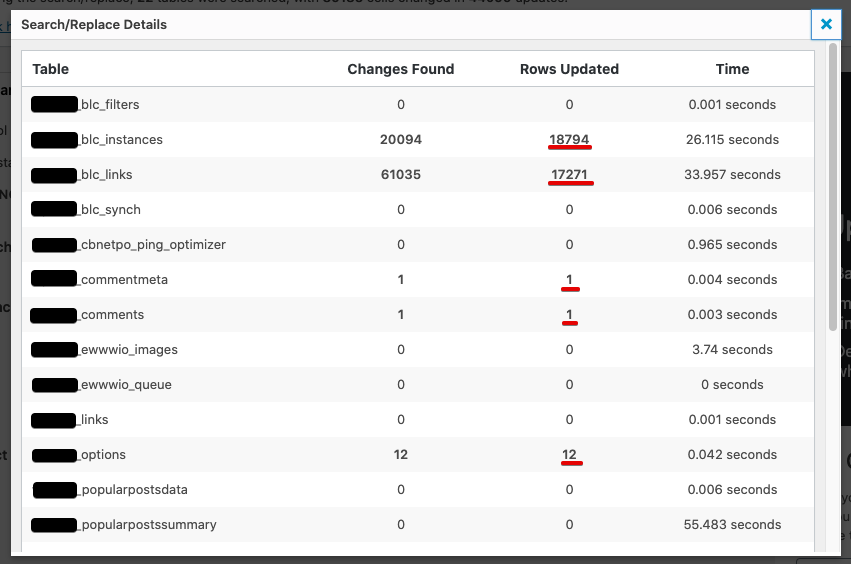 【2020年】WordPressブログ（STINGER5）を https化する手順 （エックスサーバー） | くねおの電脳リサーチ